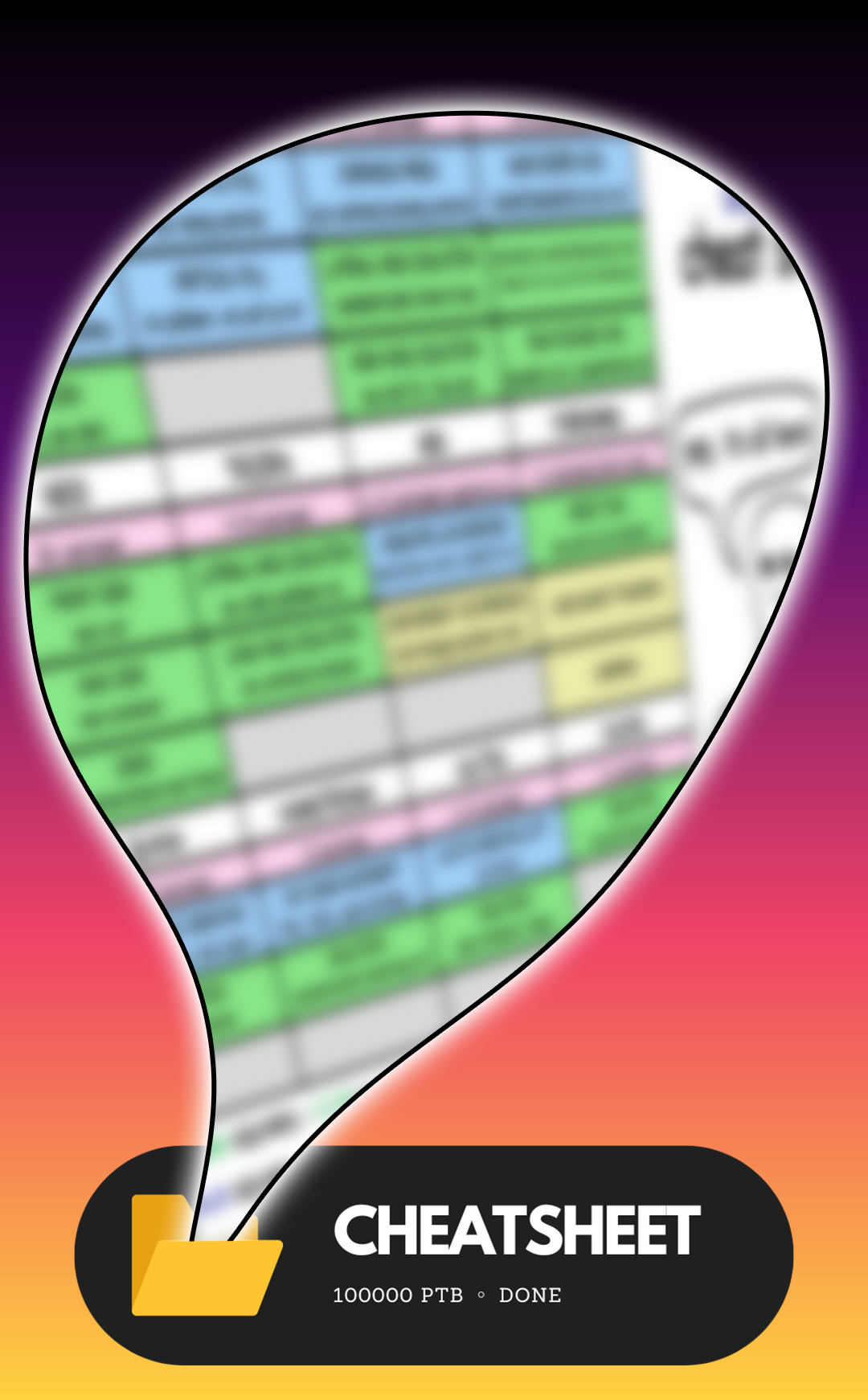 CHEATSHEET – Bodybuilding Simplified