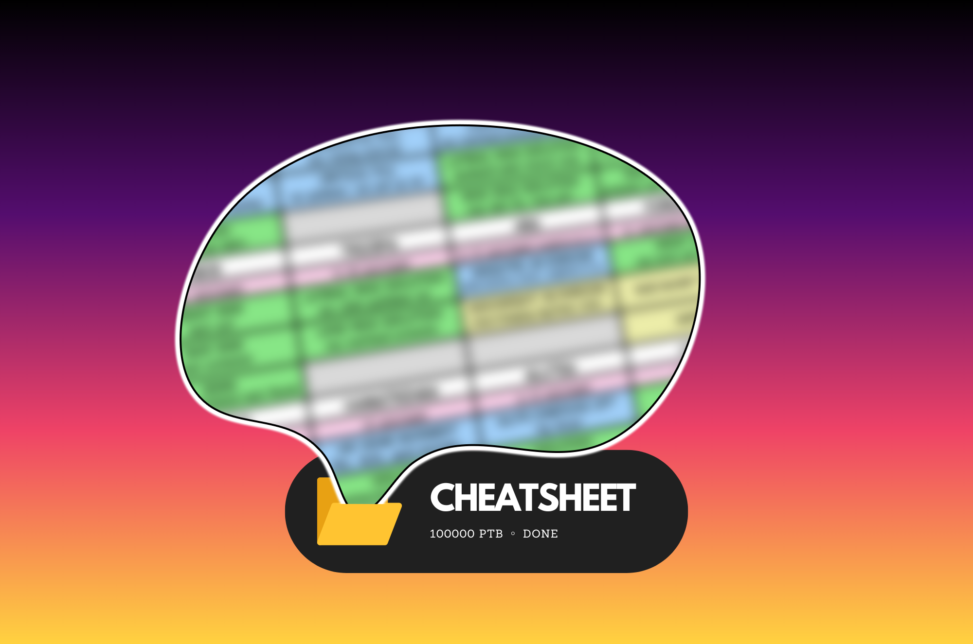 CHEATSHEET – Bodybuilding Simplified